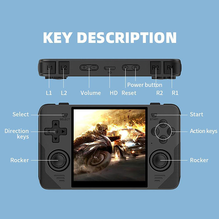 Powkiddy RGB30 Handheld Game Console - WhatGeek