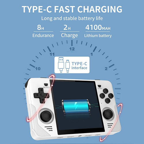 Powkiddy RGB30 Handheld Game Console - WhatGeek