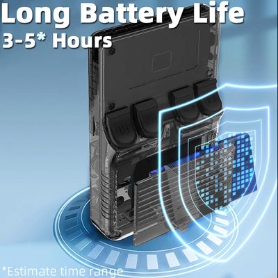 R36S Handheld Game Console Linux System 1000+ Games - WhatGeek