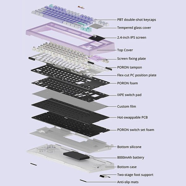 SP-STAR D82 PRO HiFi Wireless Mechanical Keyboard - WhatGeek