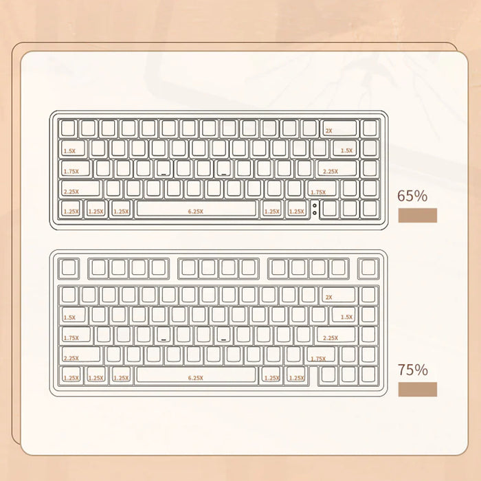 VARMILO Frida JDA Profile Keycaps Set 83 Keys - WhatGeek