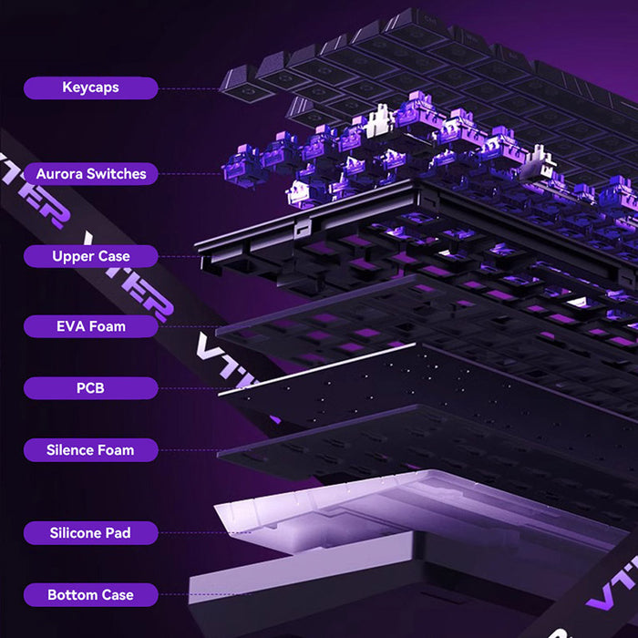 VTER ATO87 Wired Mechanical Keyboard Magnetic Switch - WhatGeek