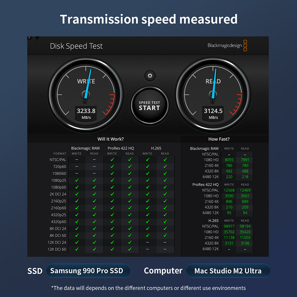 ZIKE Z666 USB4 40Gbps NVMe M.2 SSD Enclosure - WhatGeek