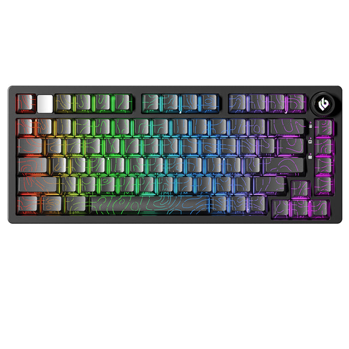 Thocky Keyboards - WhatGeek