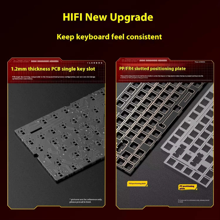 WhatGeek x LEOBOG Hi75C Pro Tri-mode Wireless Aluminum Mechanical ...