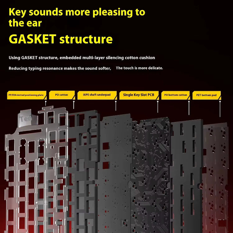 WhatGeek x LEOBOG Hi75C Pro Tri-mode Wireless Aluminum Mechanical ...