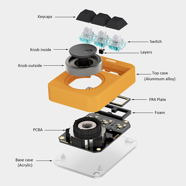 DOIO KB03-01K Macro Keyboard 3 Keys + 1 Knob Macro Pad - WhatGeek