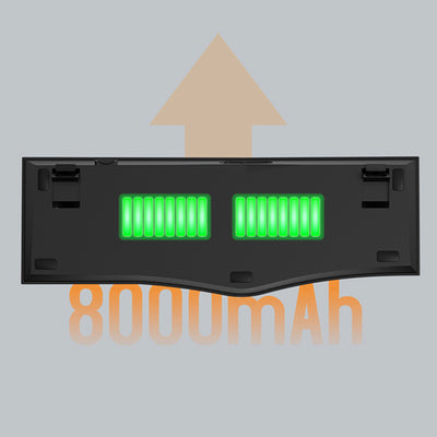 FEKER Alice 80 Mechanical Keyboard - WhatGeek