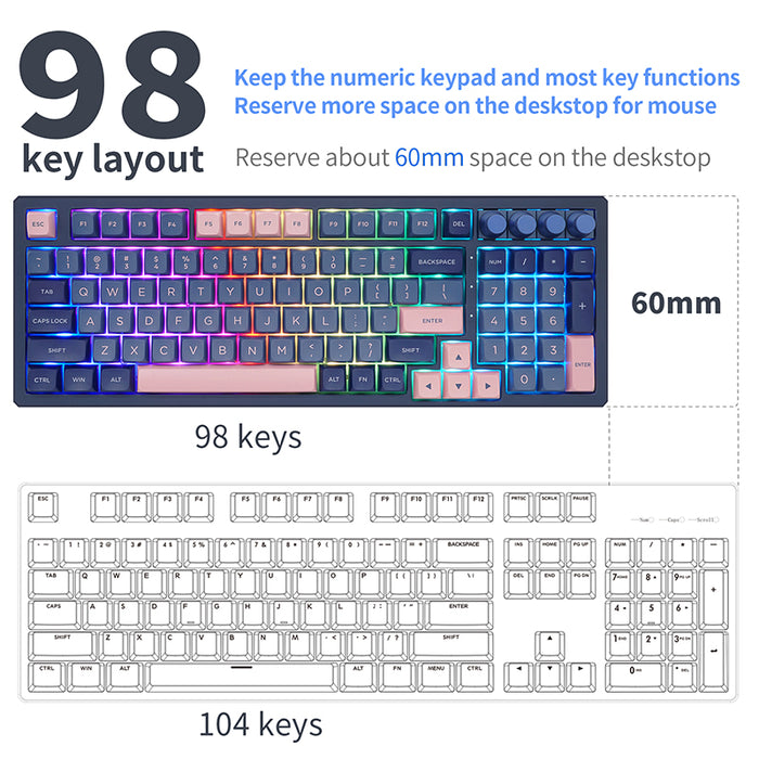 SKYLOONG GK980 with 4 Knobs 3-Mode Mechanical Keyboard - WhatGeek